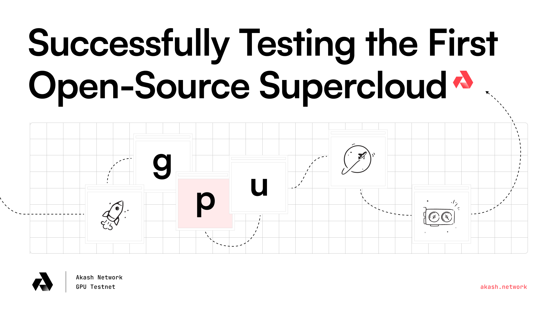 Testing the First AI Supercloud