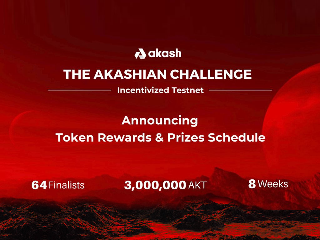 The Akashian Challenge Token Rewards & Prizes Schedule